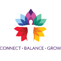 Body Candling – Connect Balance Grow